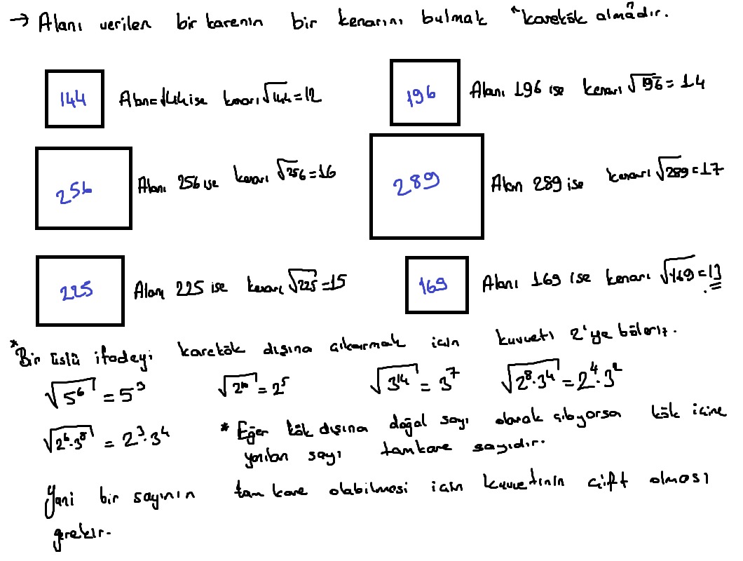 8.Sınıf Kareköklü İfadeler Konu Anlatımı – 1Fen 1Matematik